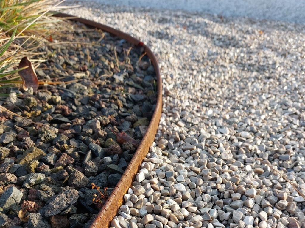 Easyfix CS - ECCO Products