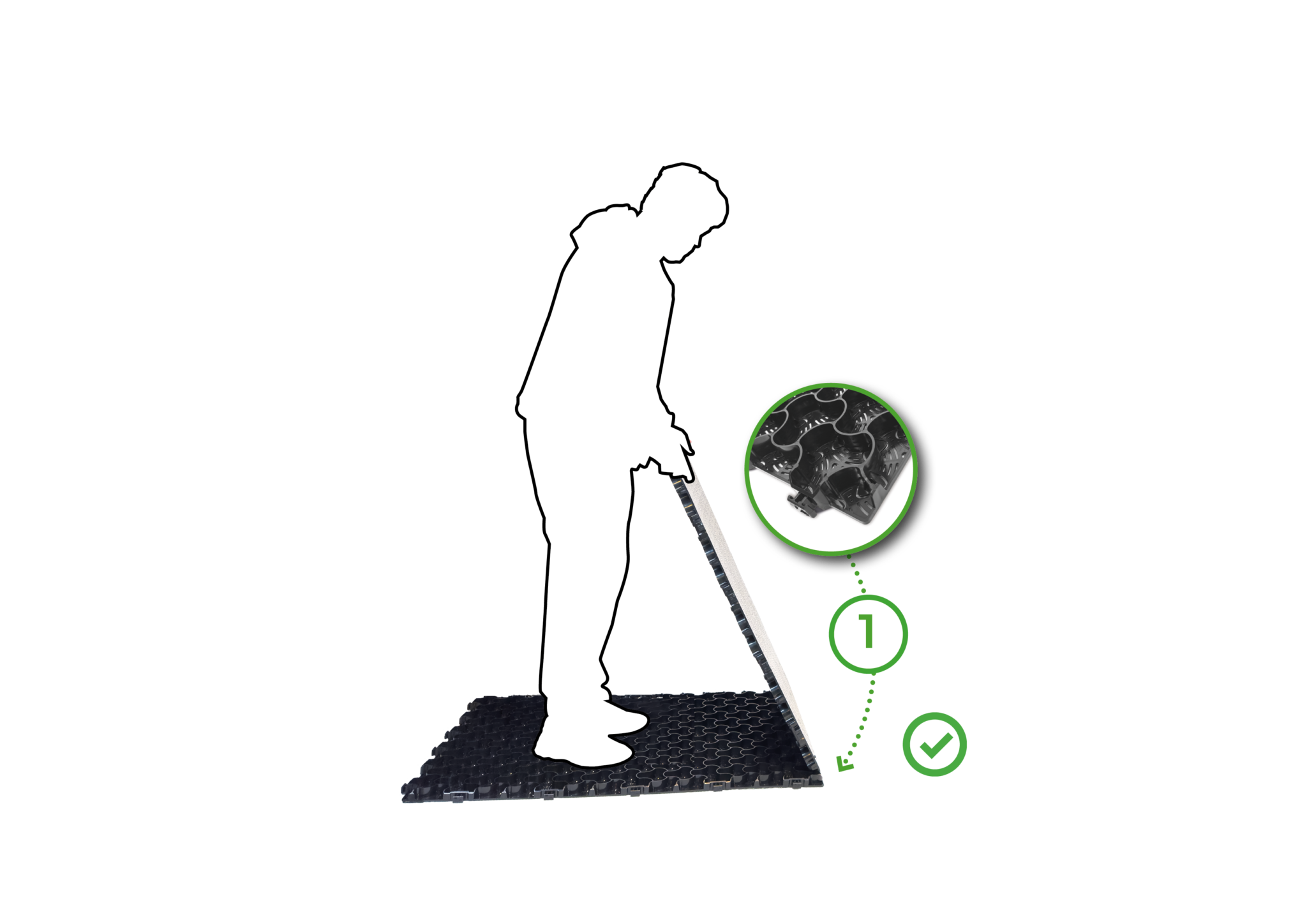 Multidal - ECCO Products