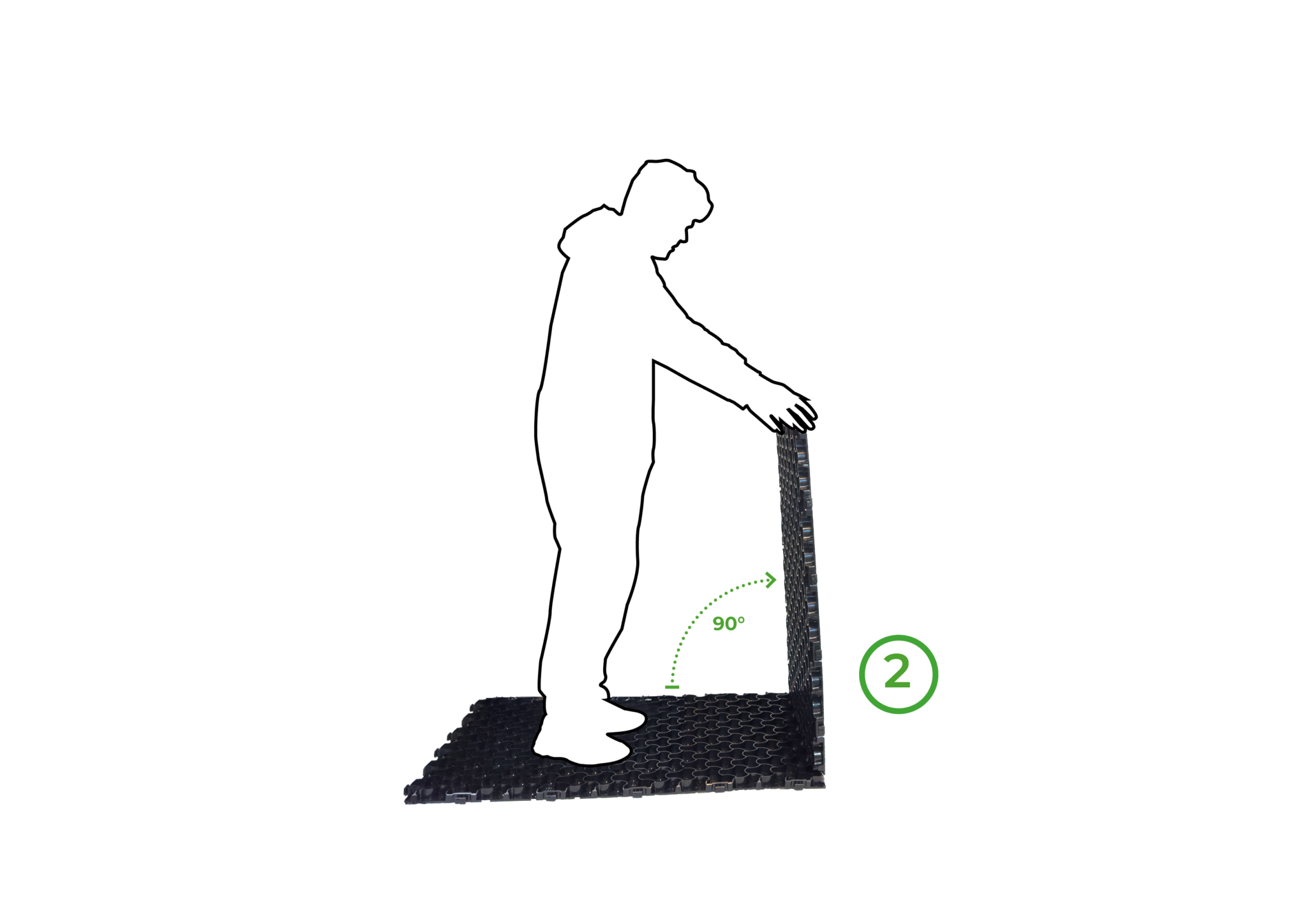 Multidal - ECCO Products