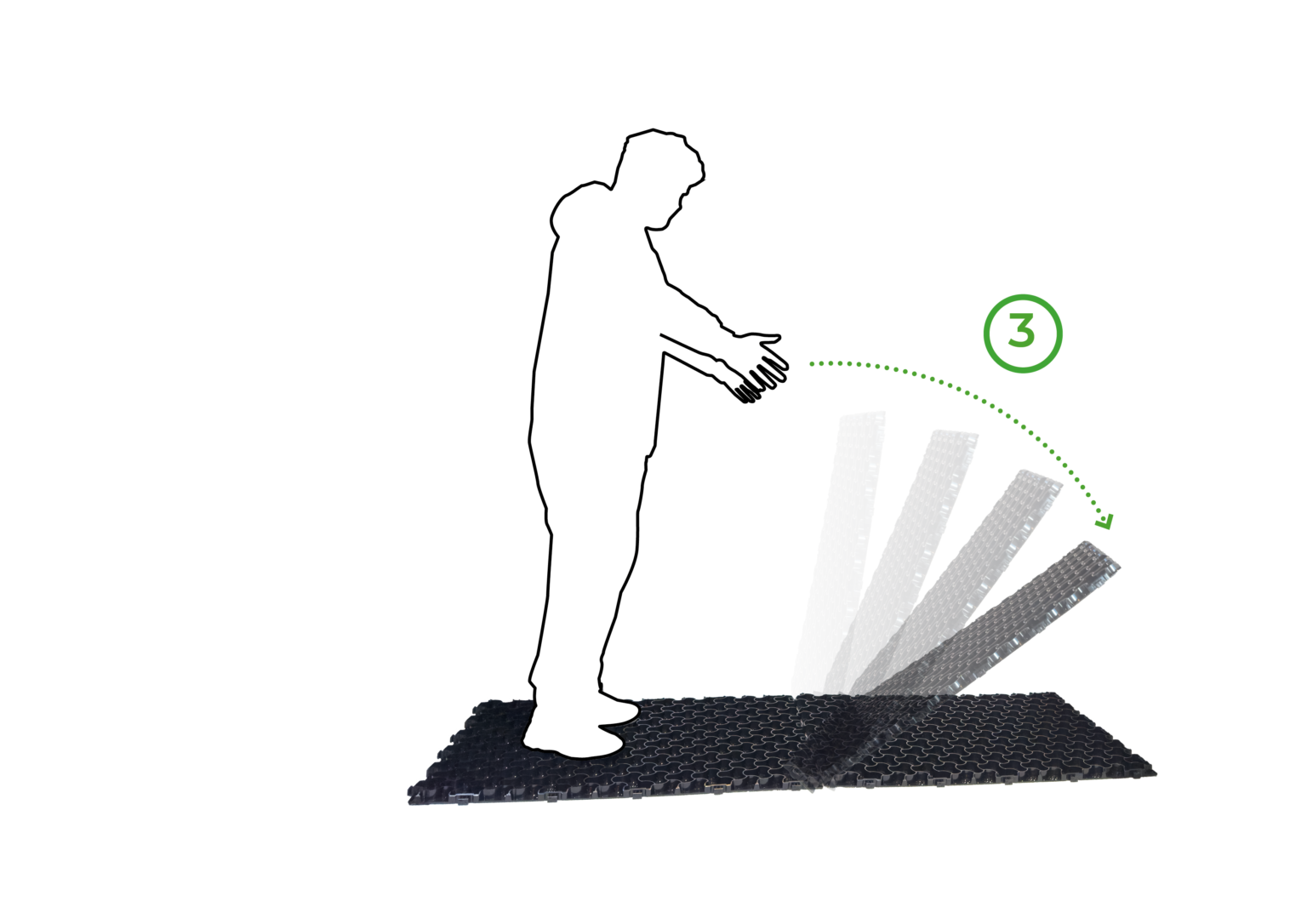 Multidal - ECCO Products